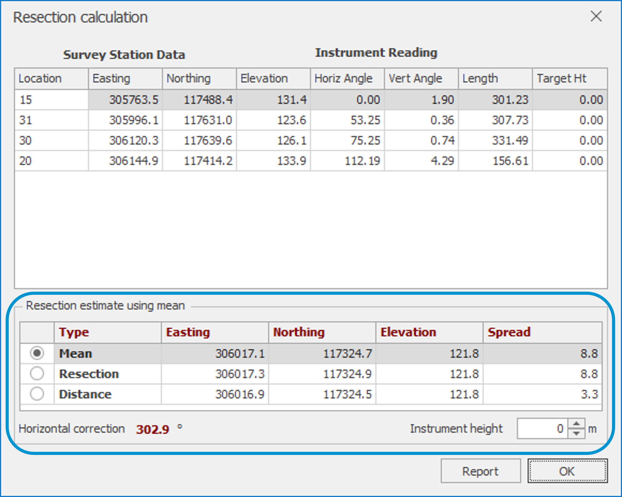 Survey Resections in SHOTPlus™ – Orica