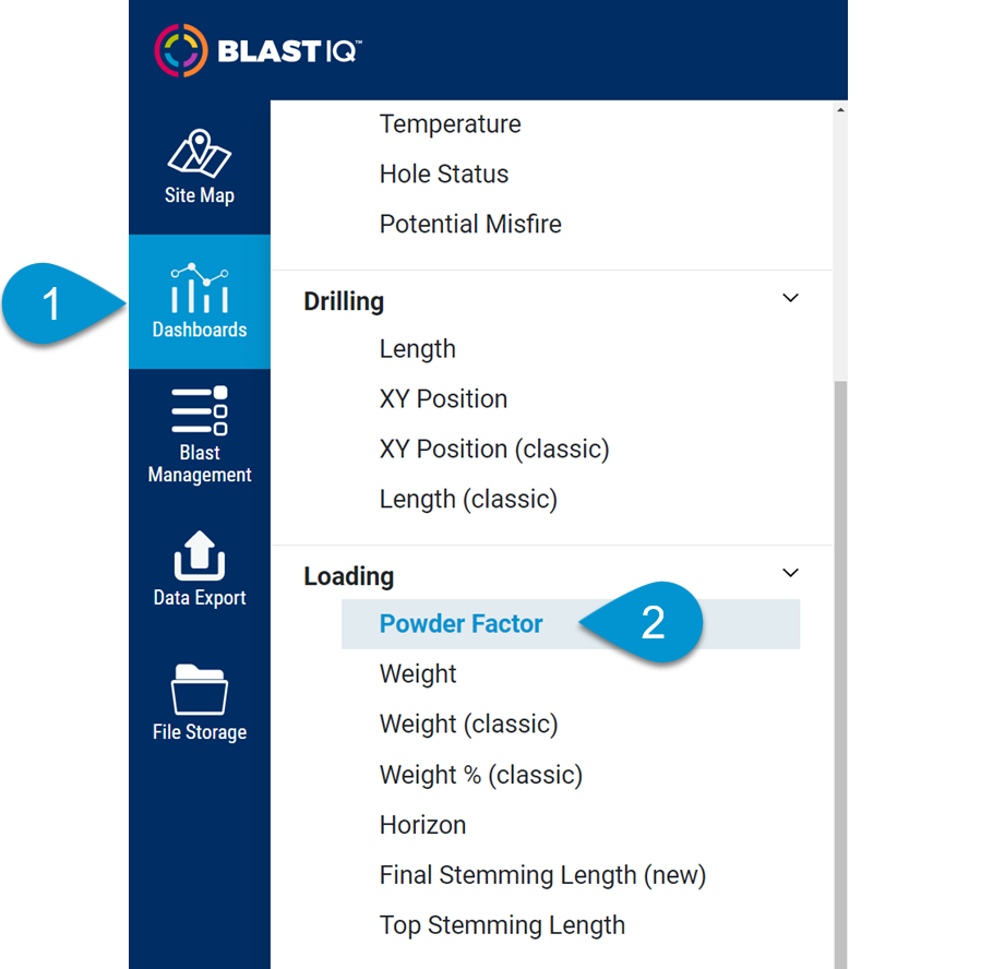 BlastIQ™ Insights - Powder Factor Dashboard – Orica