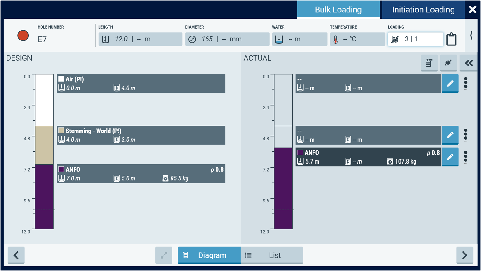 BlastIQ™ Insights - Final Stemming Length – Orica