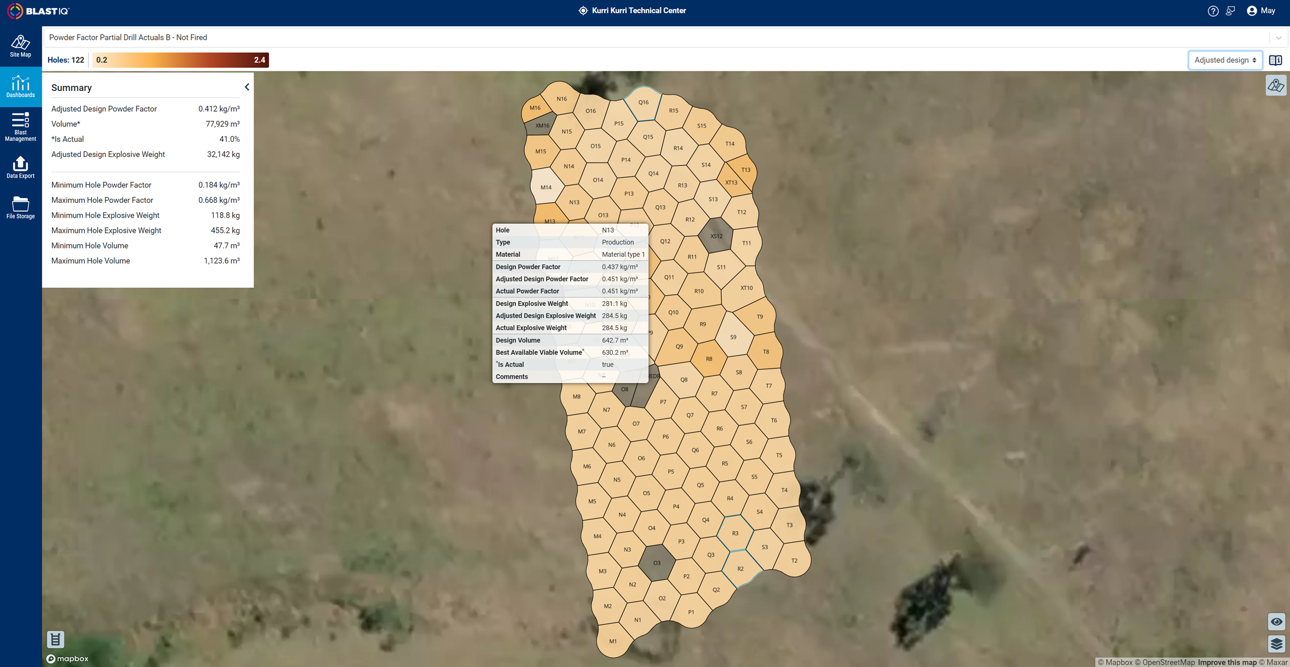 BlastIQ™ Insights - Powder Factor Dashboard – Orica