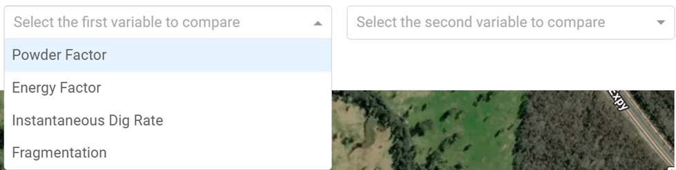 BlastIQ™ Insights – Regression Analysis Dashboard (multi-blast) – Orica