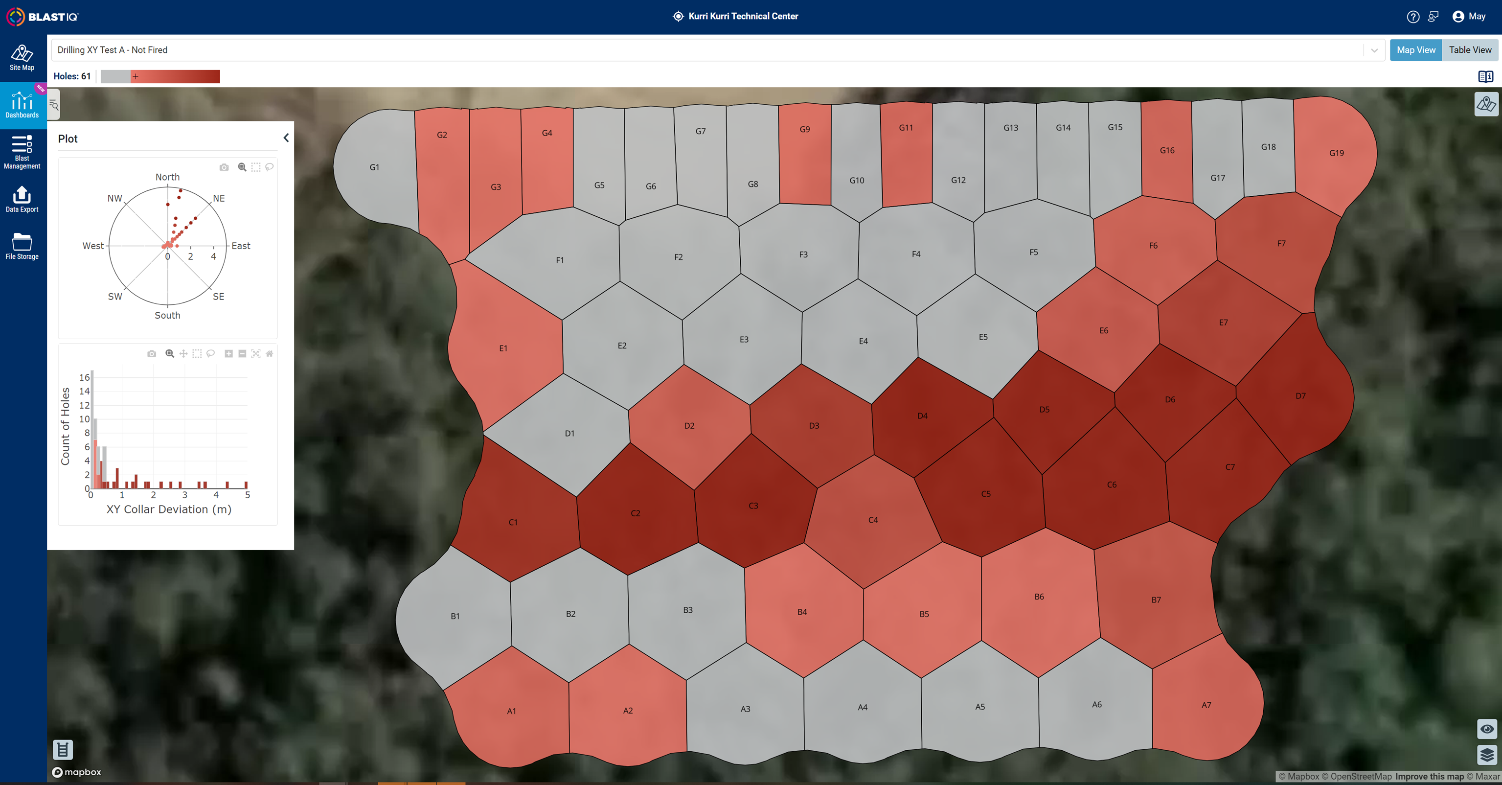 BlastIQ™ Insights - Drilling XY Position Dashboard – Orica