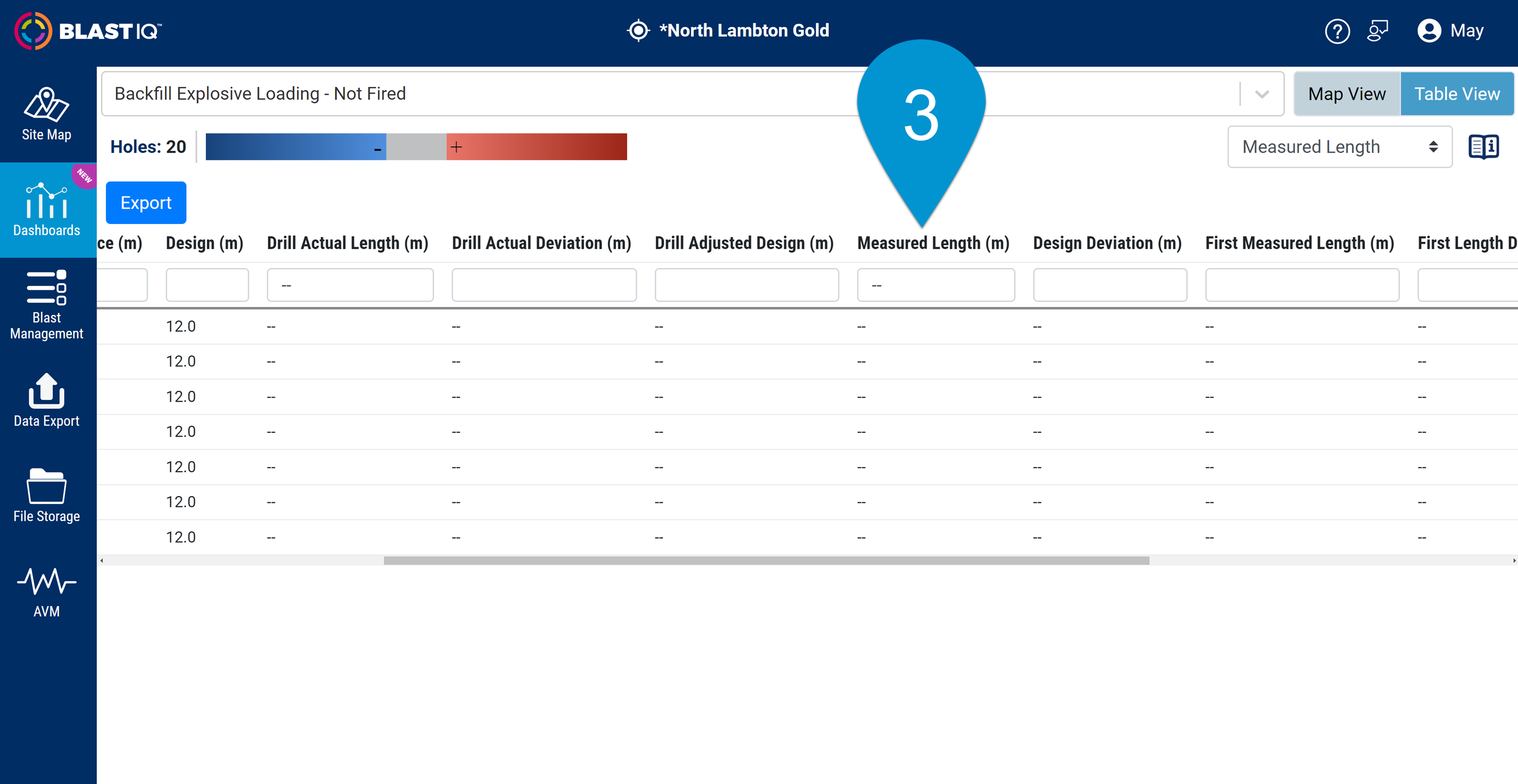BlastIQ™ Insights - Drilling Length Dashboard – Orica