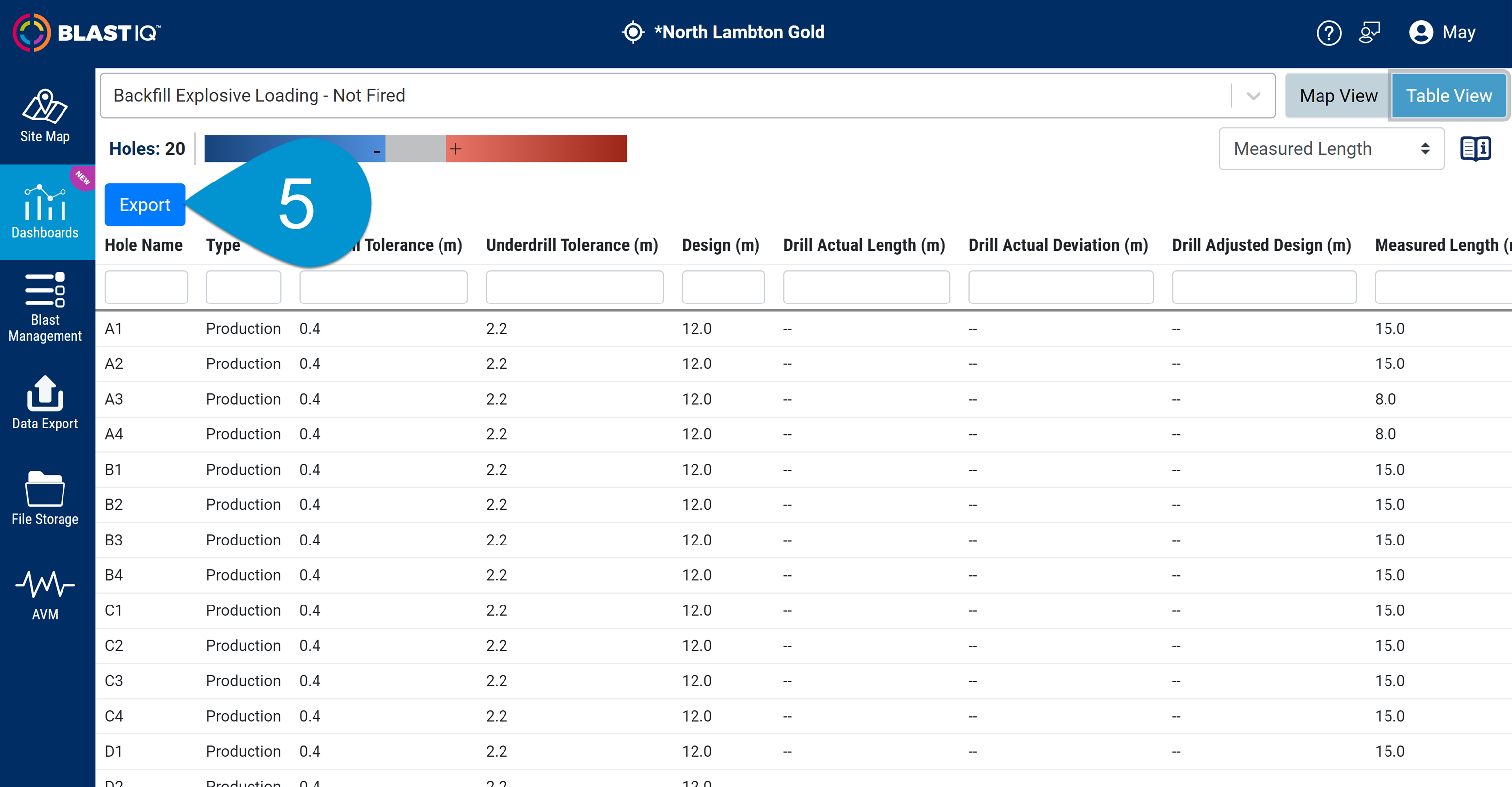 BlastIQ™ Insights - Drilling XY Position Dashboard – Orica