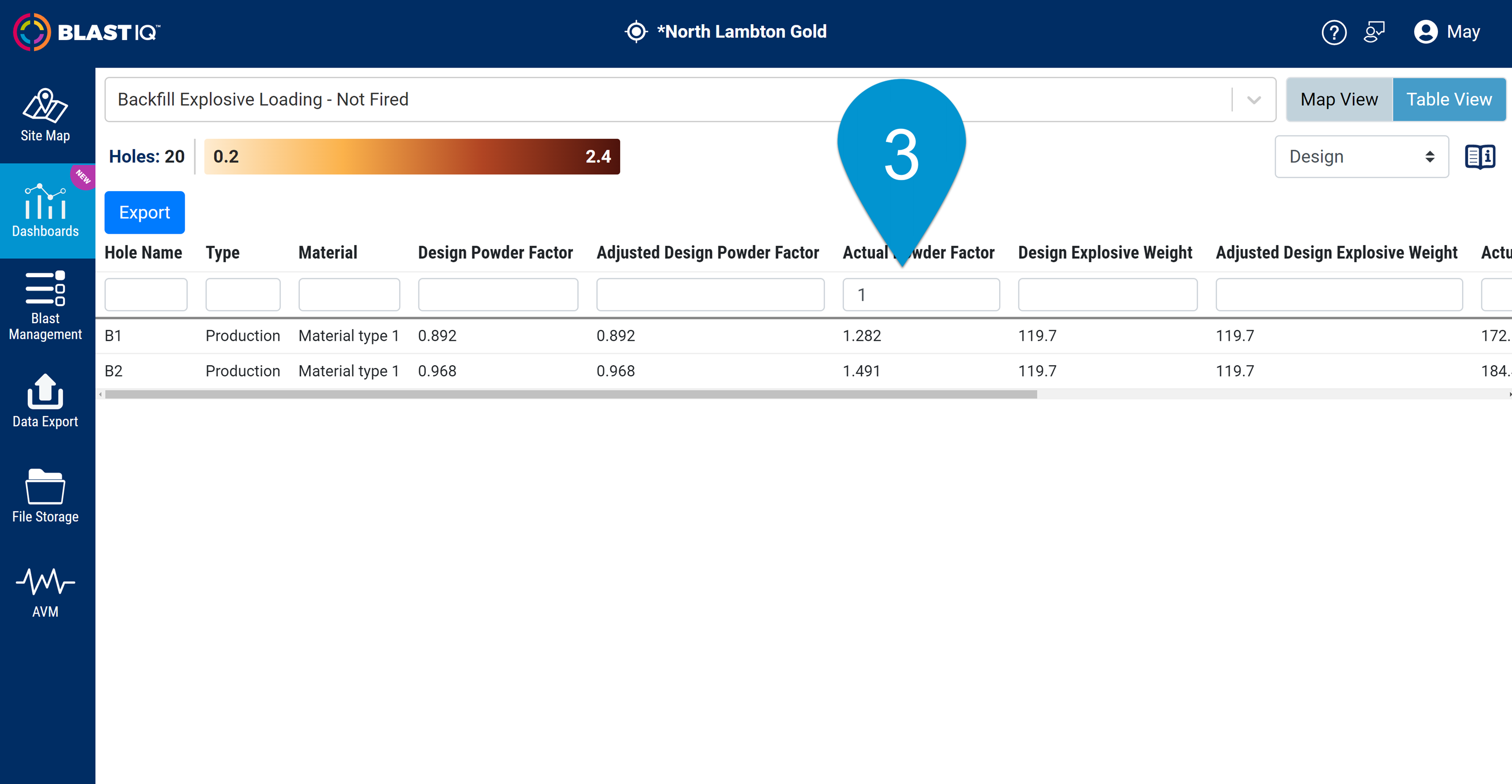 BlastIQ™ Insights - Powder Factor Dashboard – Orica