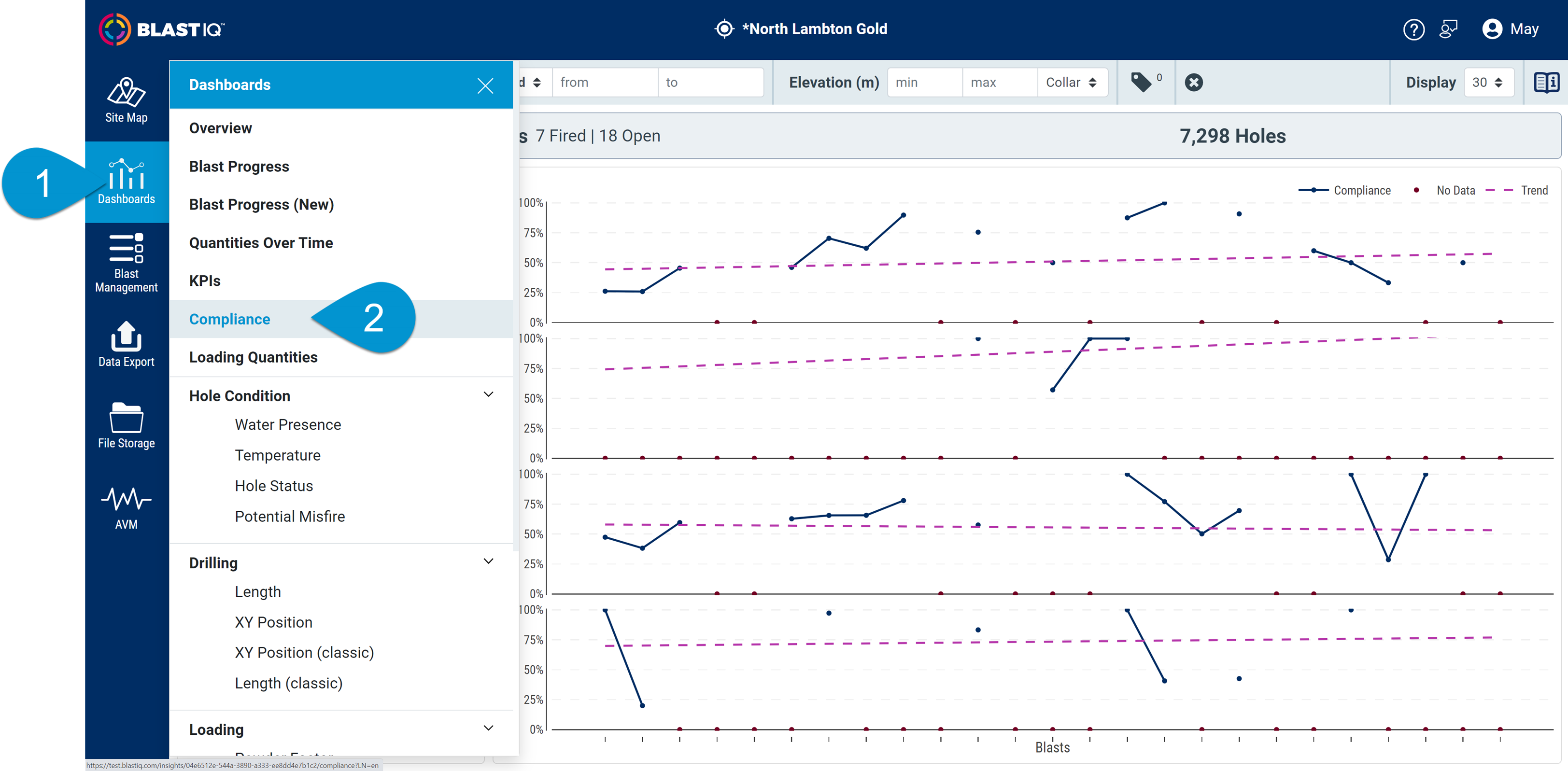 BlastIQ™ Insights - Compliance – Orica