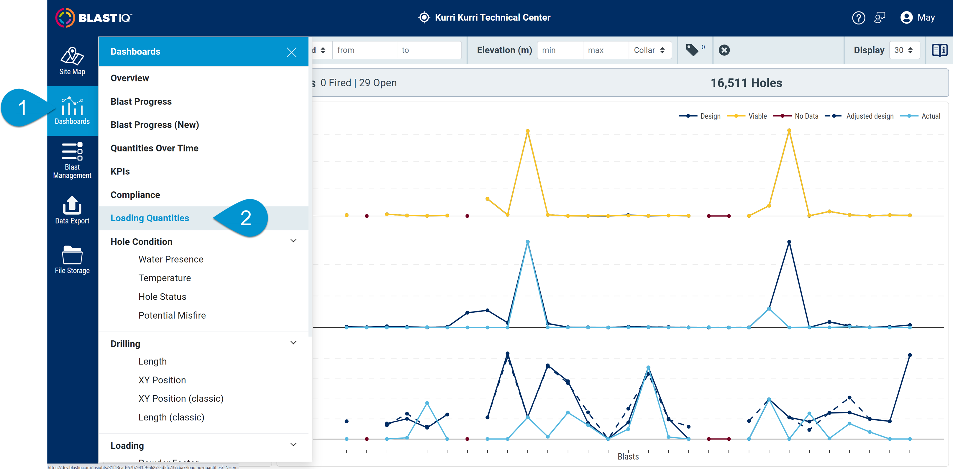 BlastIQ™ Insights - Loading Quantities – Orica