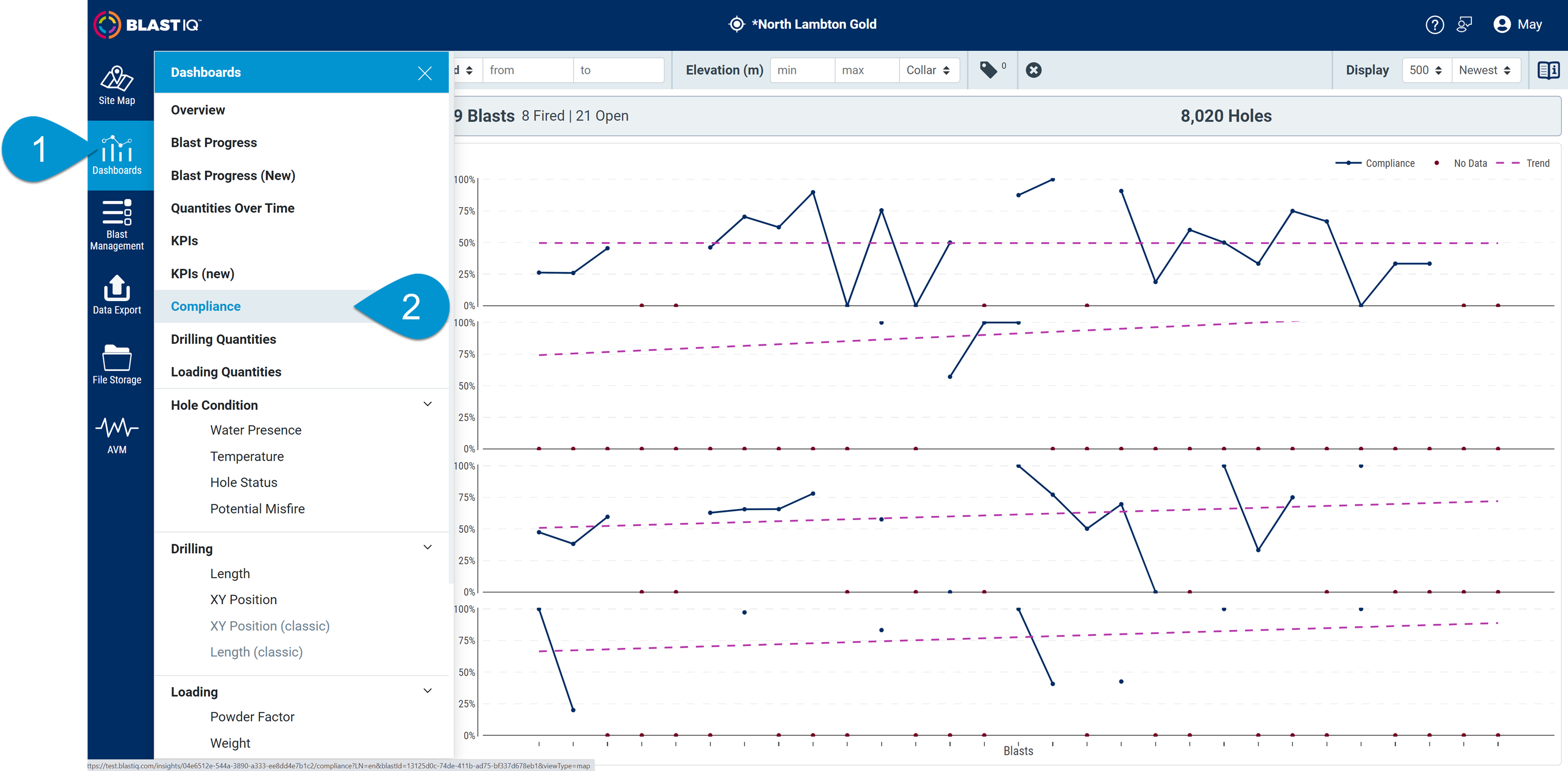 BlastIQ™ Insights - Compliance – Orica