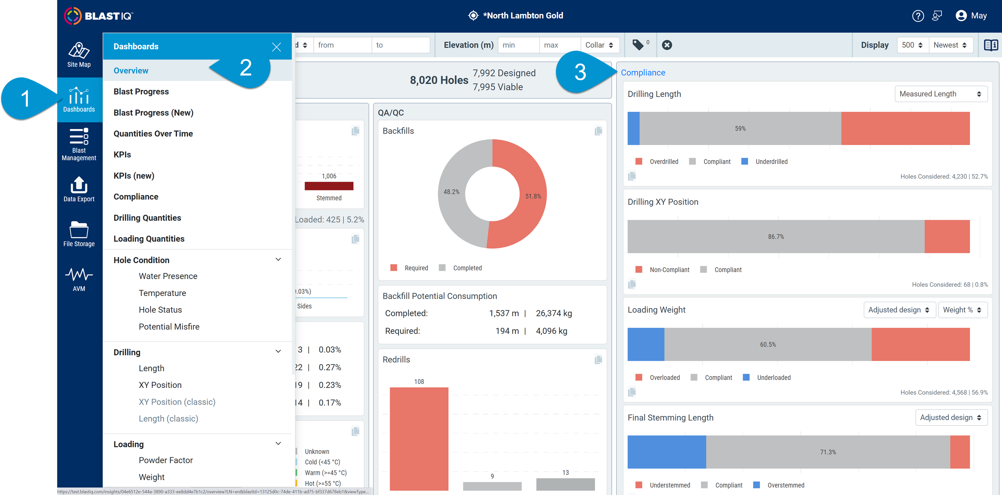 BlastIQ™ Insights - Compliance – Orica