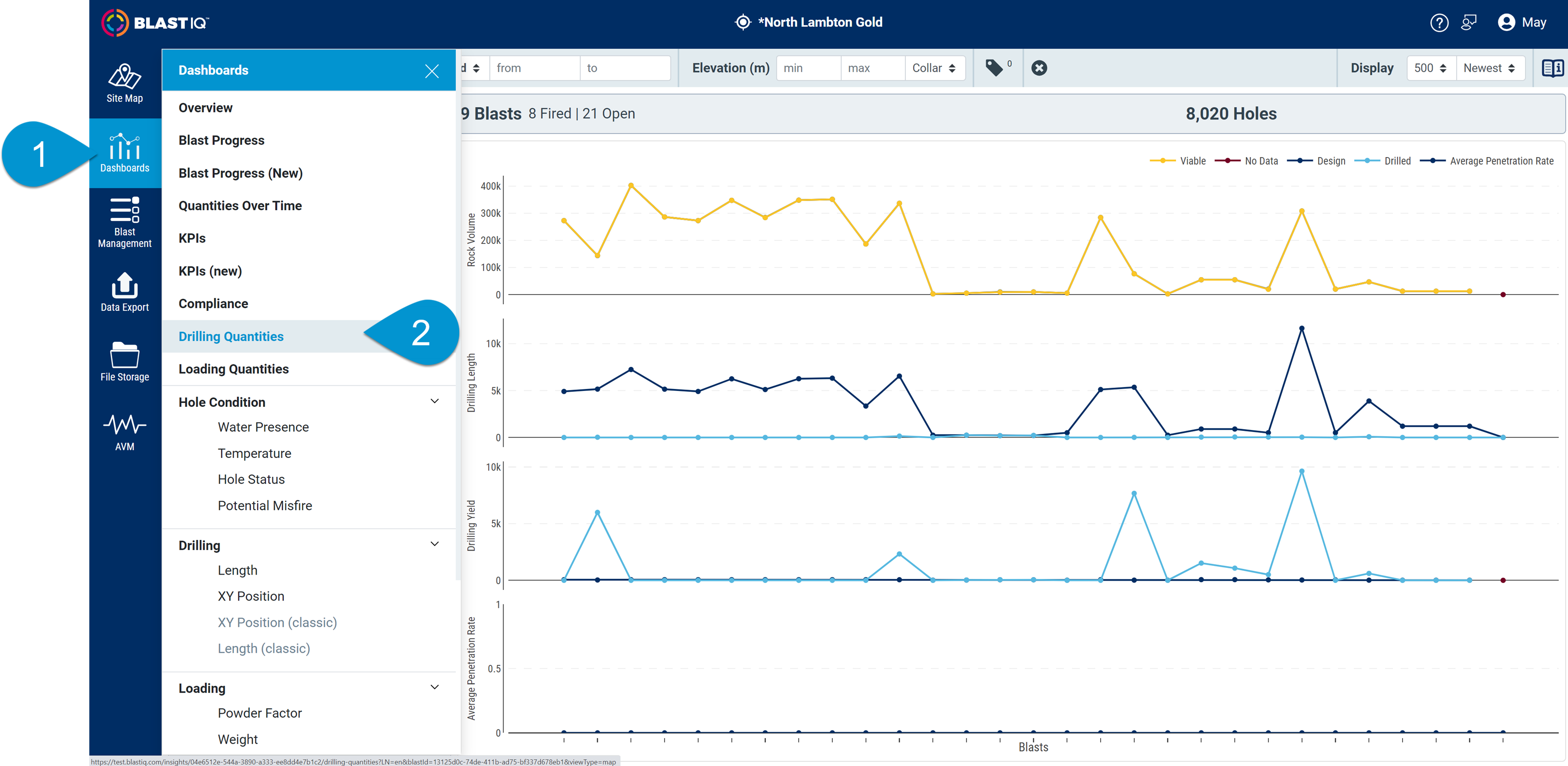BlastIQ™ Insights - Drilling Quantities – Orica