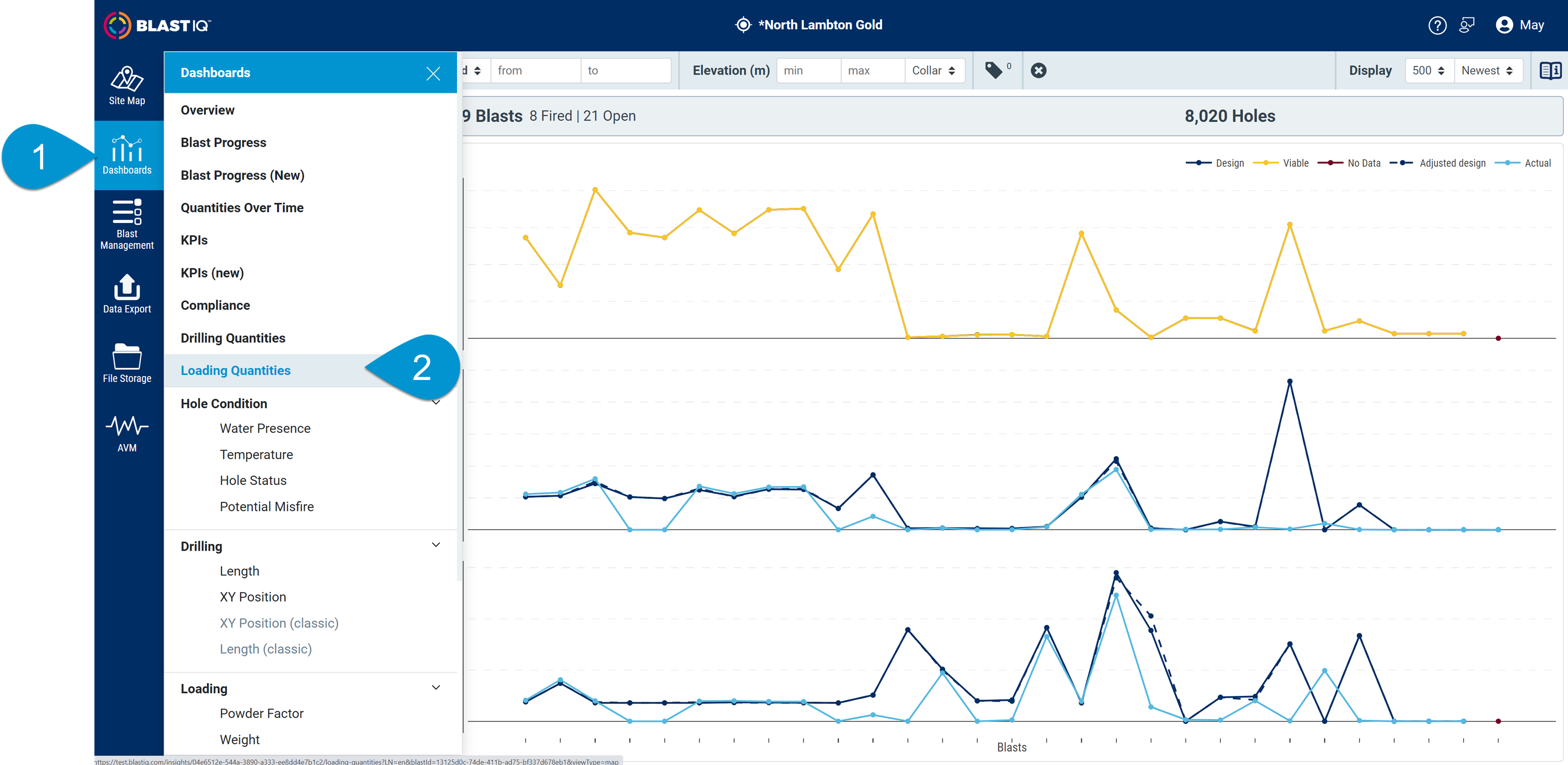 BlastIQ™ Insights - Loading Quantities – Orica