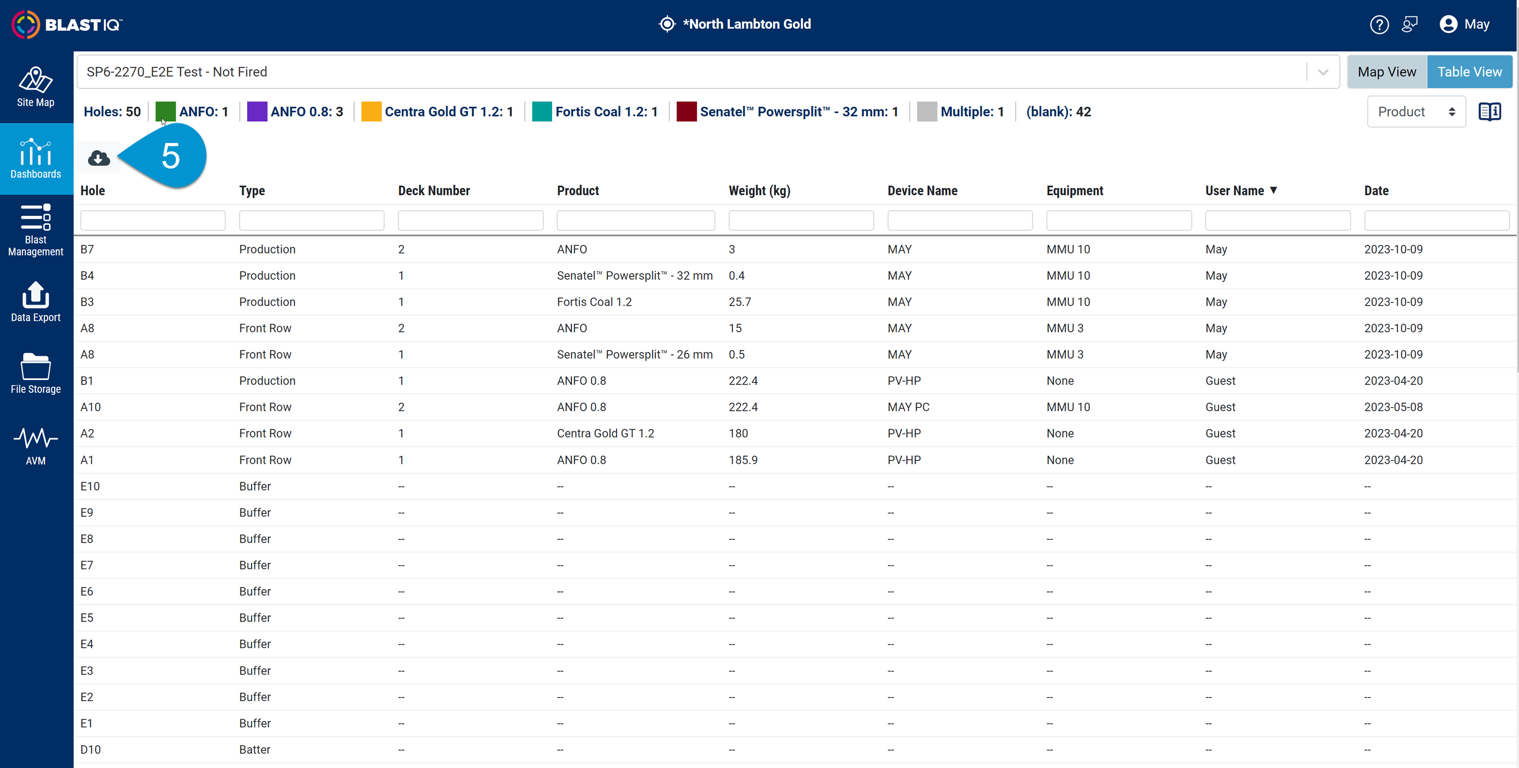 BlastIQ™ Insights - Loading by Hole – Orica