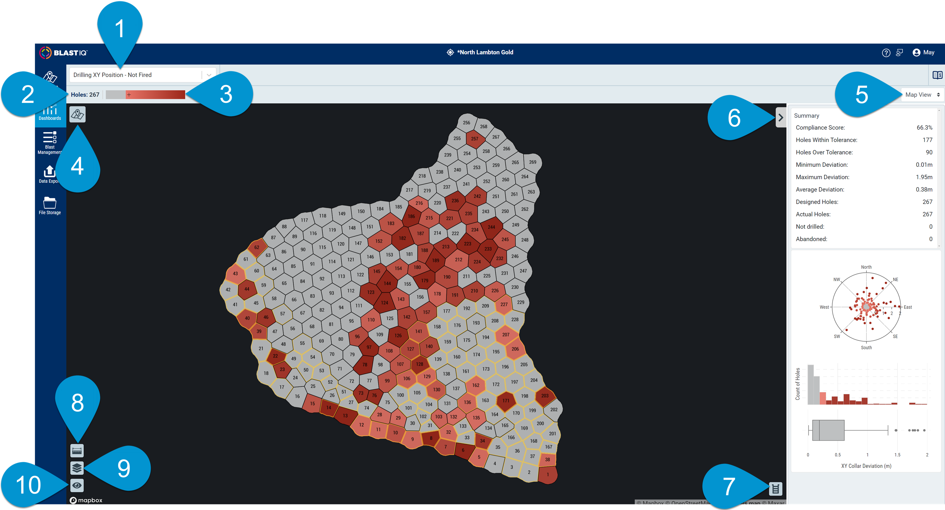 BlastIQ™ Insights - Drilling XY Position Dashboard – Orica