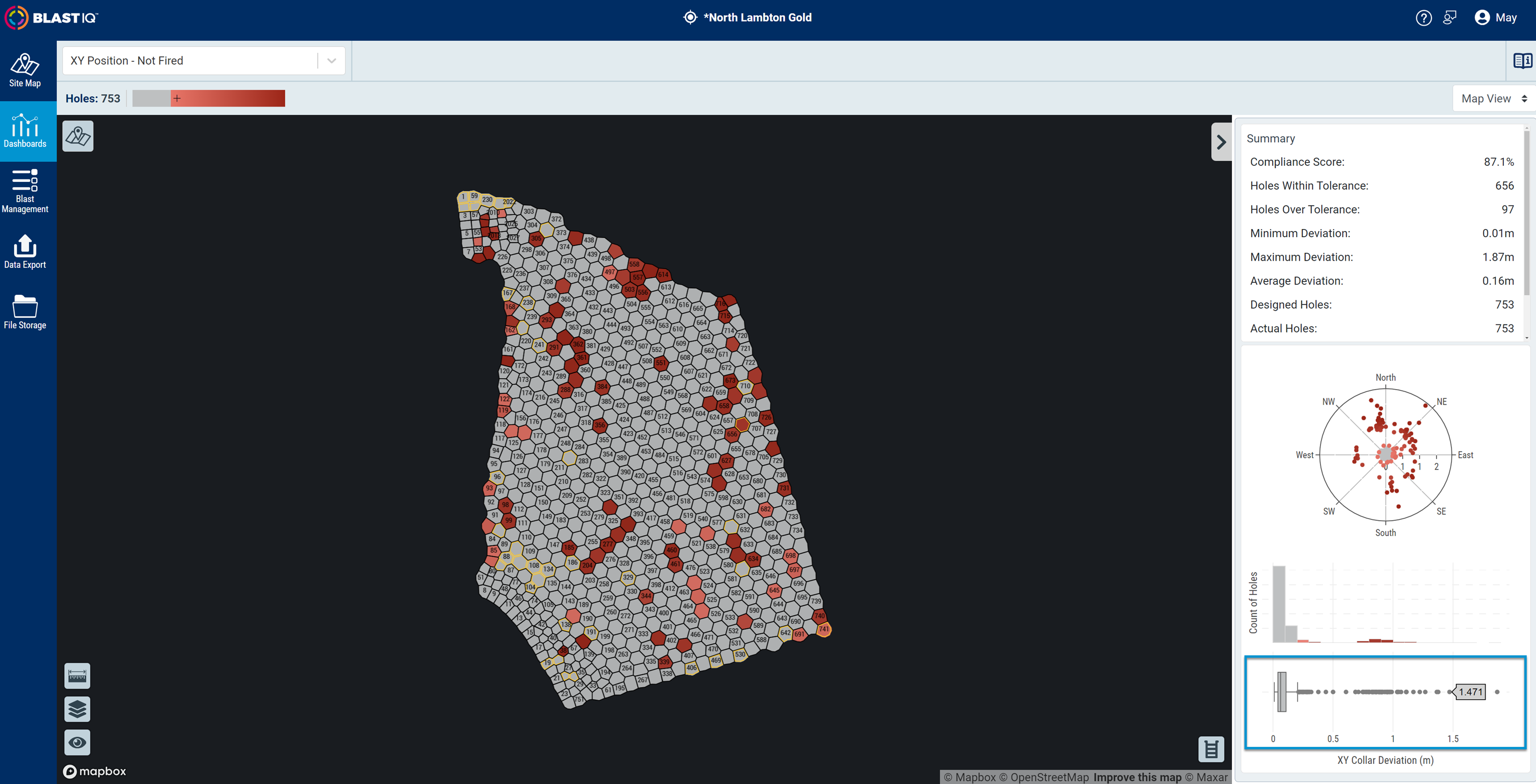 BlastIQ™ Insights - Drilling XY Position Dashboard – Orica