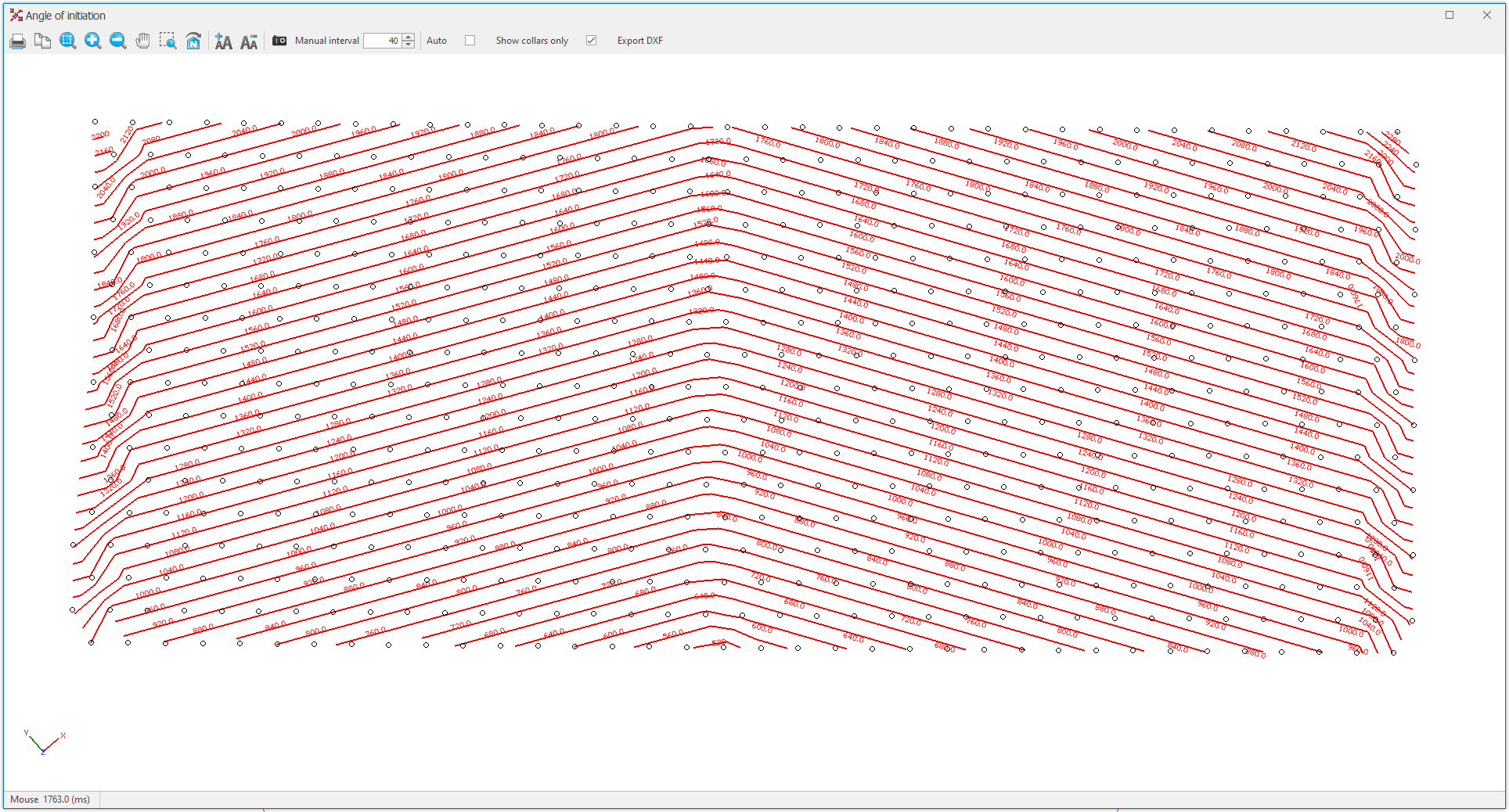 Angle of Initiation, Burden Relief or First Movement is not rendering ...