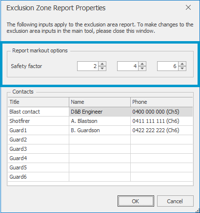 Exclusion Area Tool Report – Orica