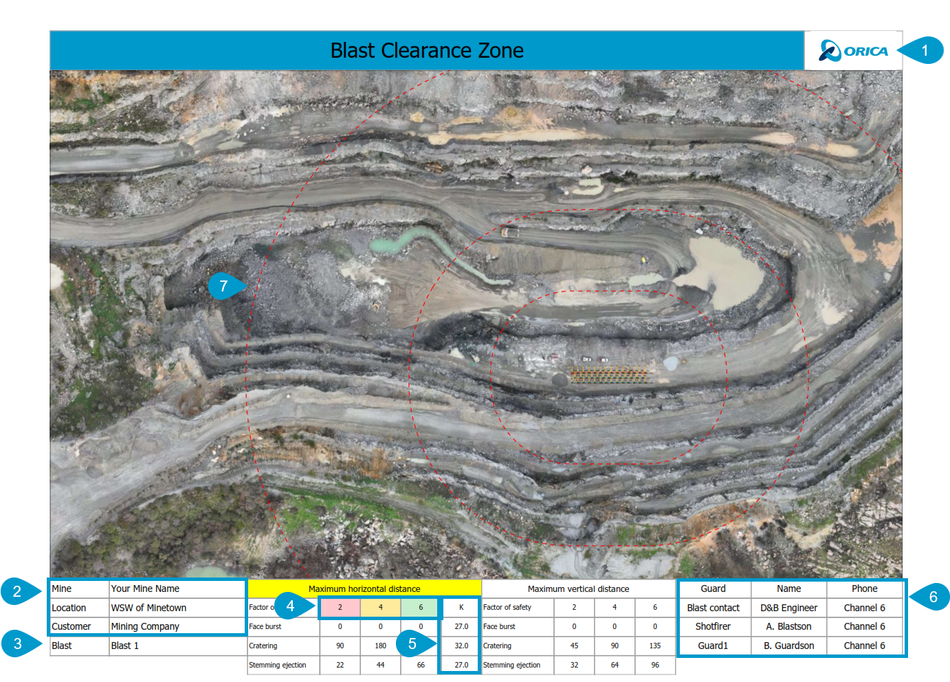 Exclusion Area Tool Report – Orica