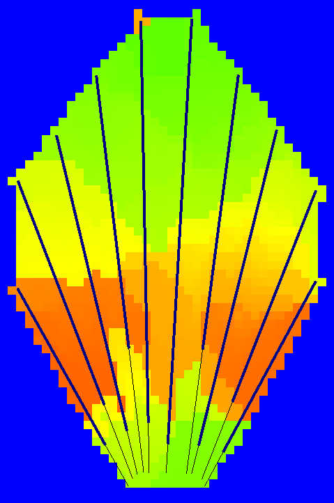 SHOTPlus™ Underground - Powder Factor Ring View – Orica