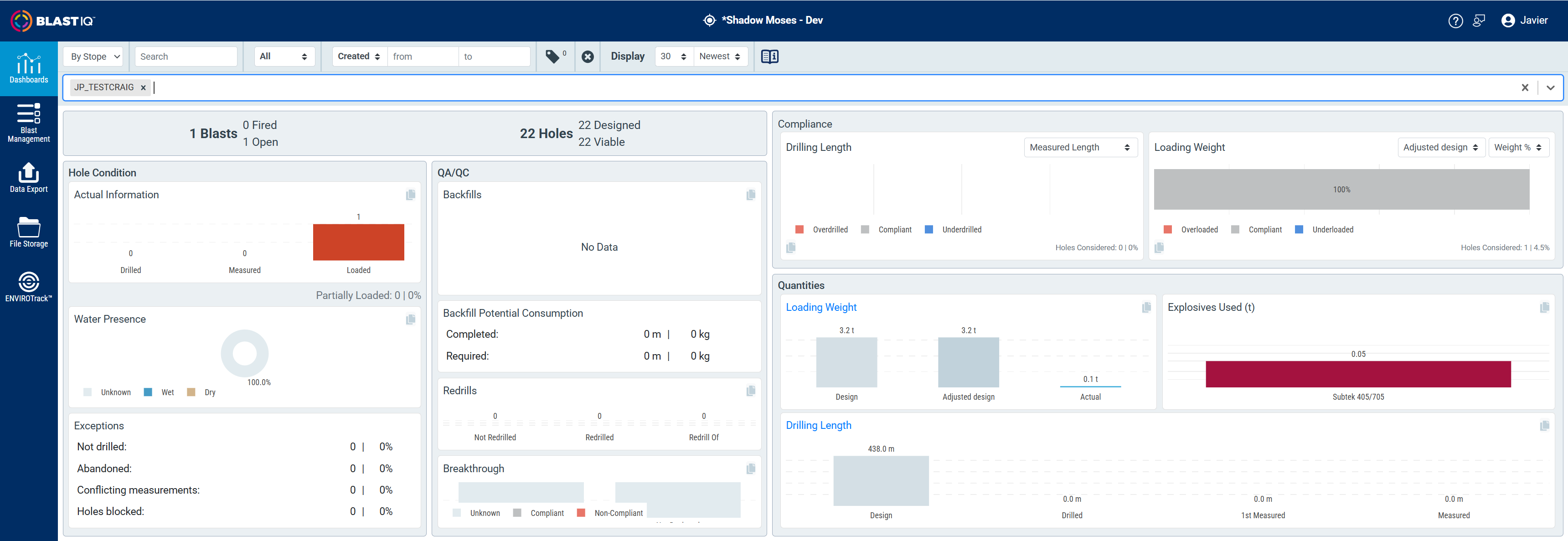 BlastIQ™ Insights - Underground Overview Dashboard – Orica